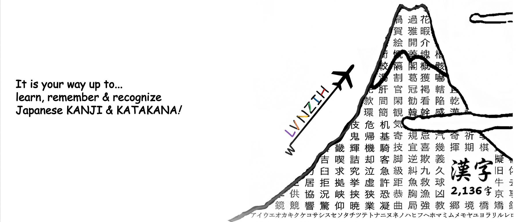 K-code Katakana/Kanji-code：簡単！ 日本語のカタカナ・漢字学習法 Kコード
