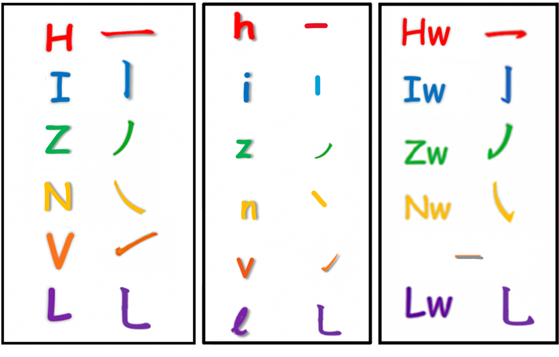 K-codeとは？ | K-code